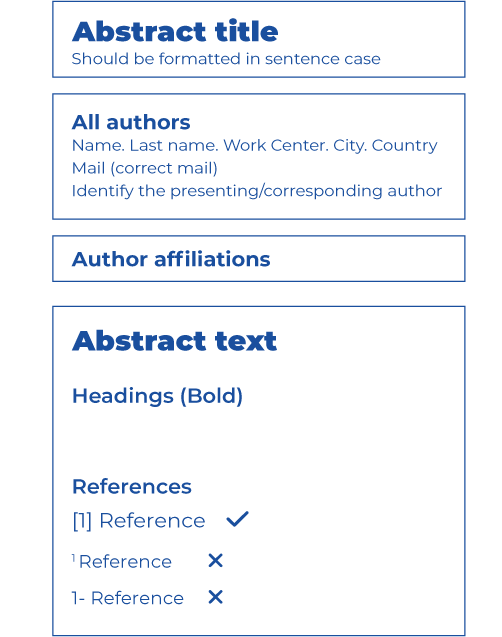 Abstract Submission - ECMP 2026