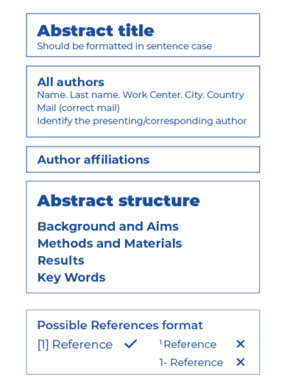 Abstract Submission - ECMP 2026